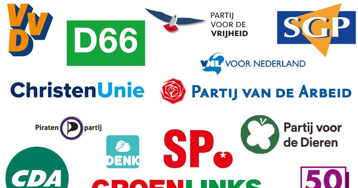 Dutch House of Representatives / Verkiezingen partijen Quiz - By valentijnw