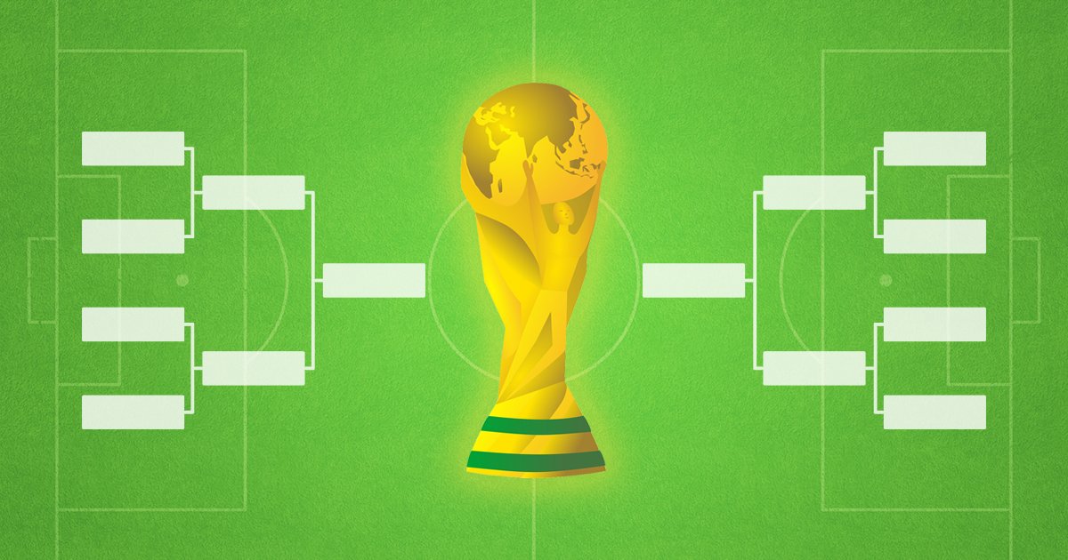 Bracket Click: FIFA World Cup (2018) Quiz - By Barbecue