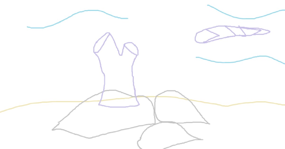 Digestive Flow of Thaliaceans Quiz - By VaneezaM