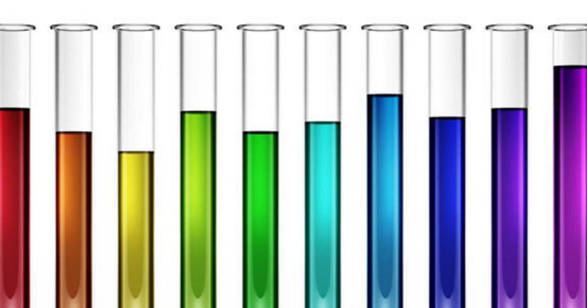 Acidic, Alkaline or Neutral? Quiz - By Scimitar_2002