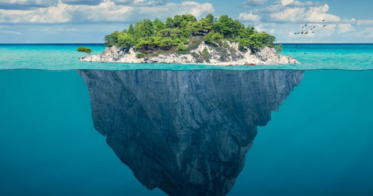 Island Counting Quiz - By SporcleEXP