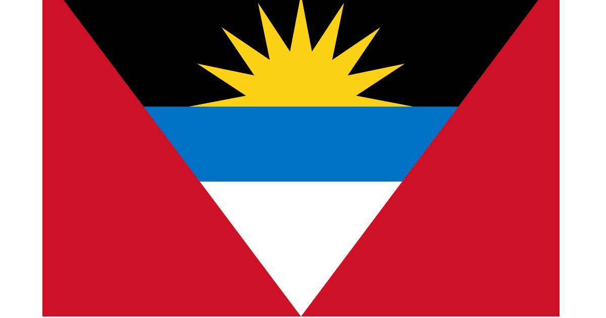 Tricky Flags Quiz Stats - By TheGlitchDoctor