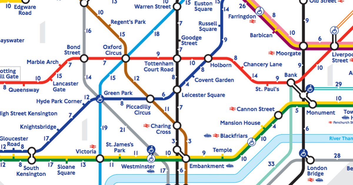 Going Underground! Quiz - By yorkesdad