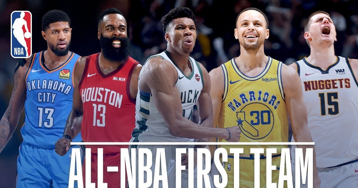 2000-2019 All NBA Teams Quiz - By PETAINDRIAC