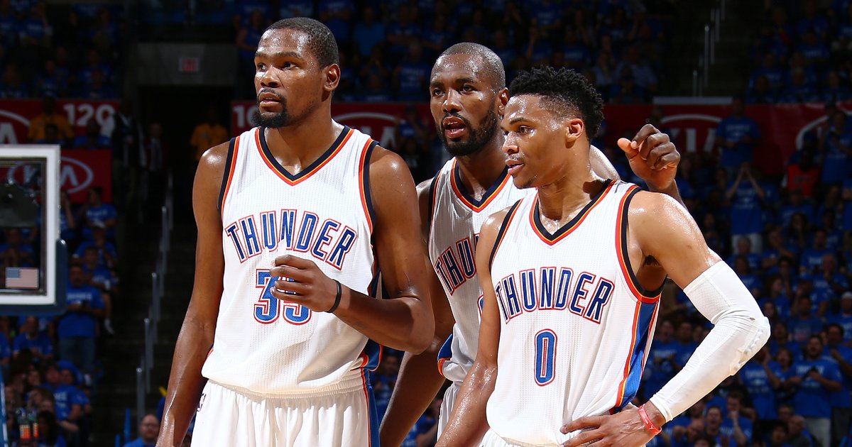 NBA Top Single Playoff Scoring Trios Quiz