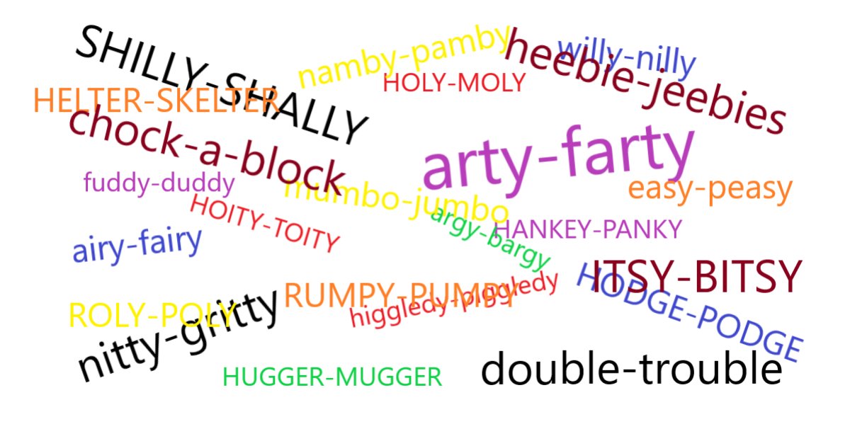 Reduplicatives! Quiz - By nabean