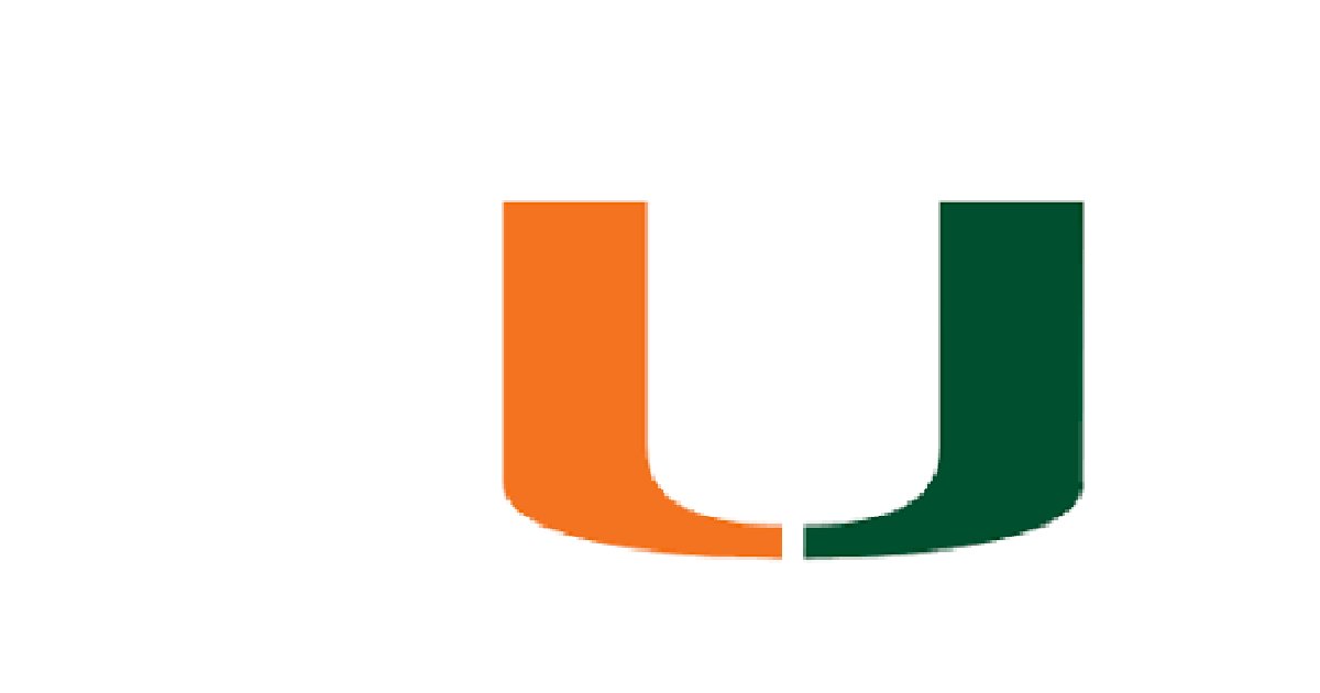 NCAA Profile: Miami Quiz - By SporcleEXP