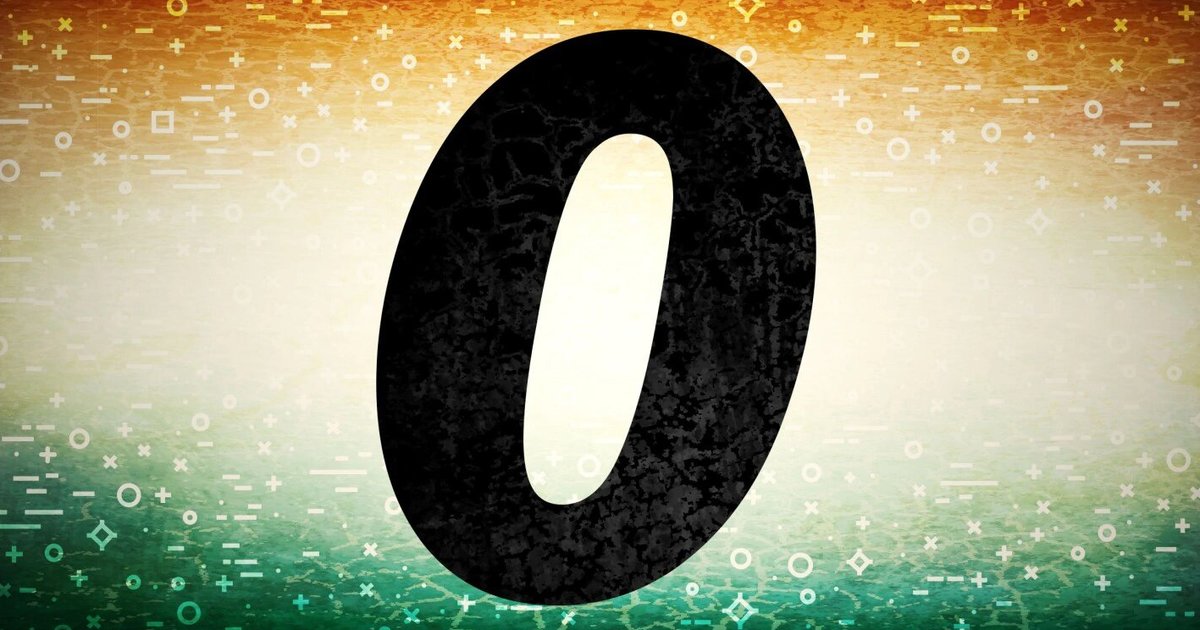 Equal to 0, 1, or -1? Quiz - By randomdinosaur