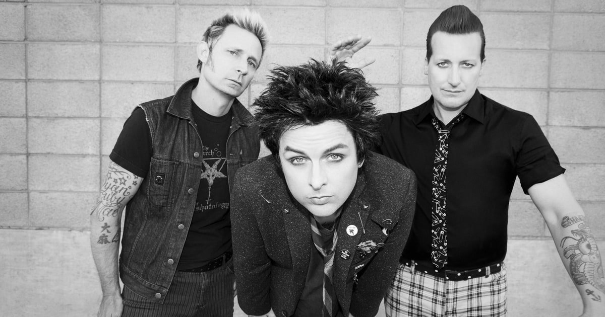 KROQ s Top Alternative Songs 1994 Quiz Stats By Mmendes68 KROQ s Top Alternative Songs 1994 Quiz Stats By Mmendes68