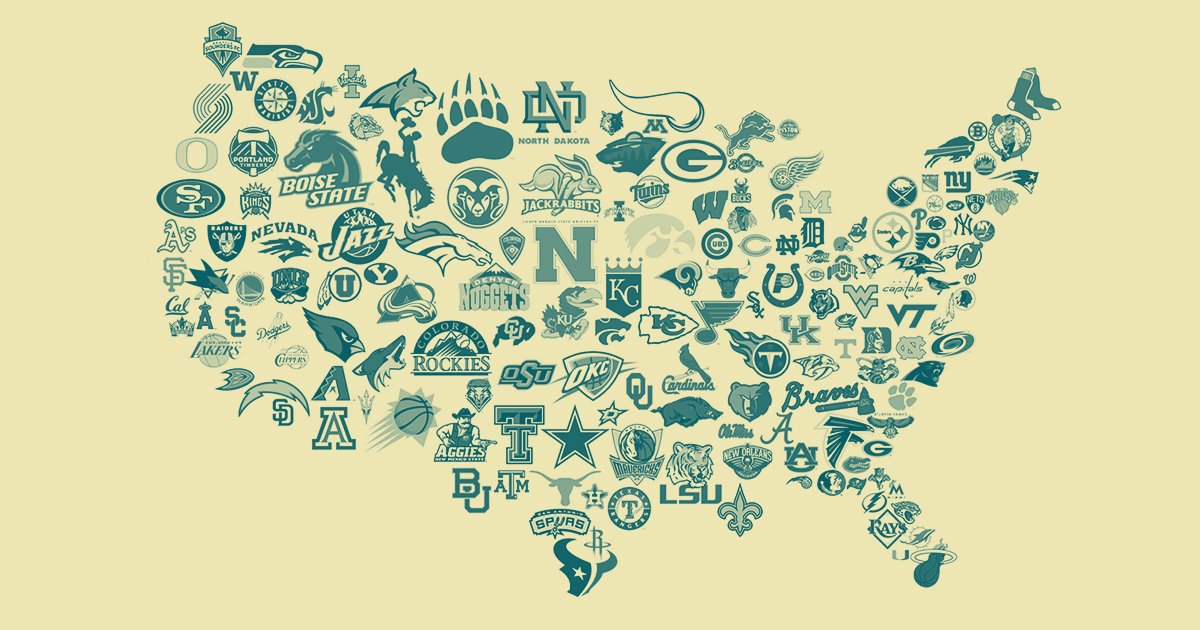 Sports Logo by State Quiz - By gazzso