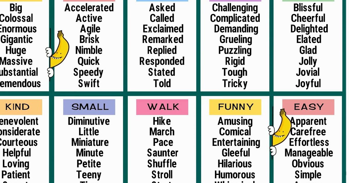 Equate the Sentence Quiz - By tallonator