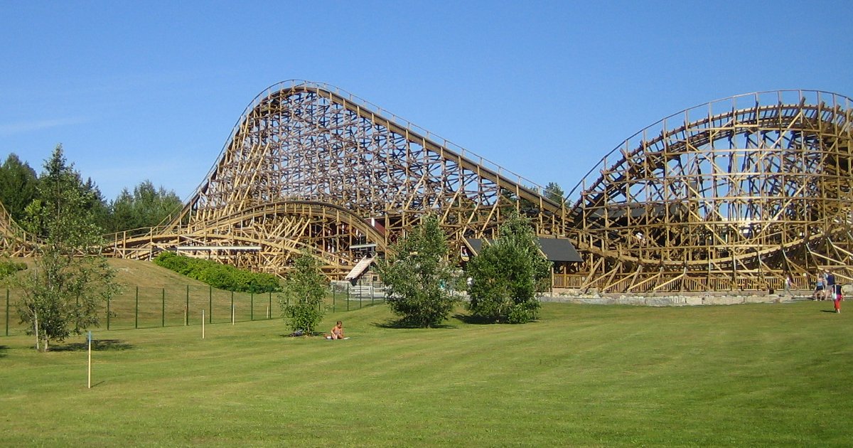 German Amusement Parks on a Map Quiz - By Kalamari