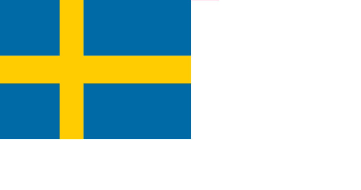 Sweden's neighbours by size Quiz - By Tom-Essex