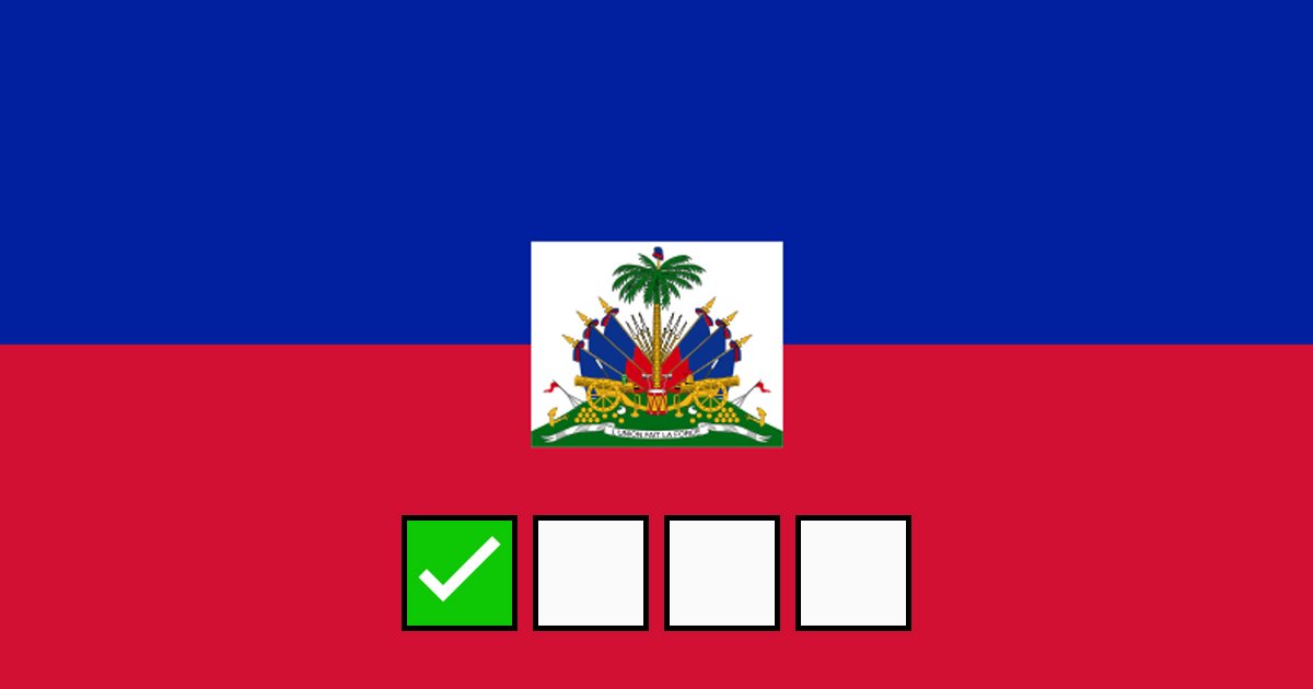 Image Sorting: Flags III Quiz