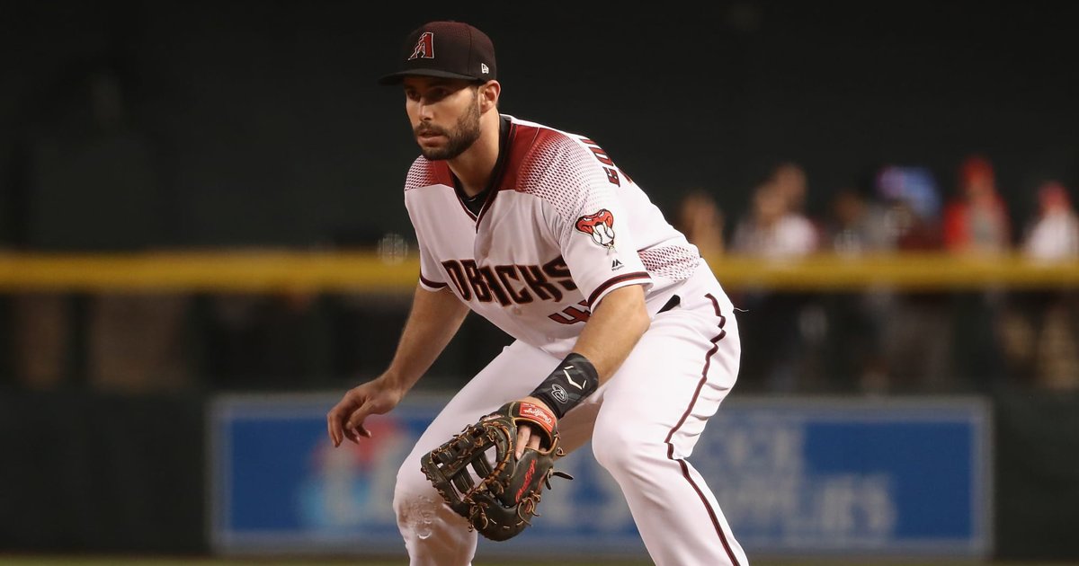 MLB National League MVP Runners-Up (2010s) Quiz