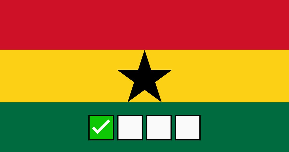 Image Sorting: Flags VIII Quiz