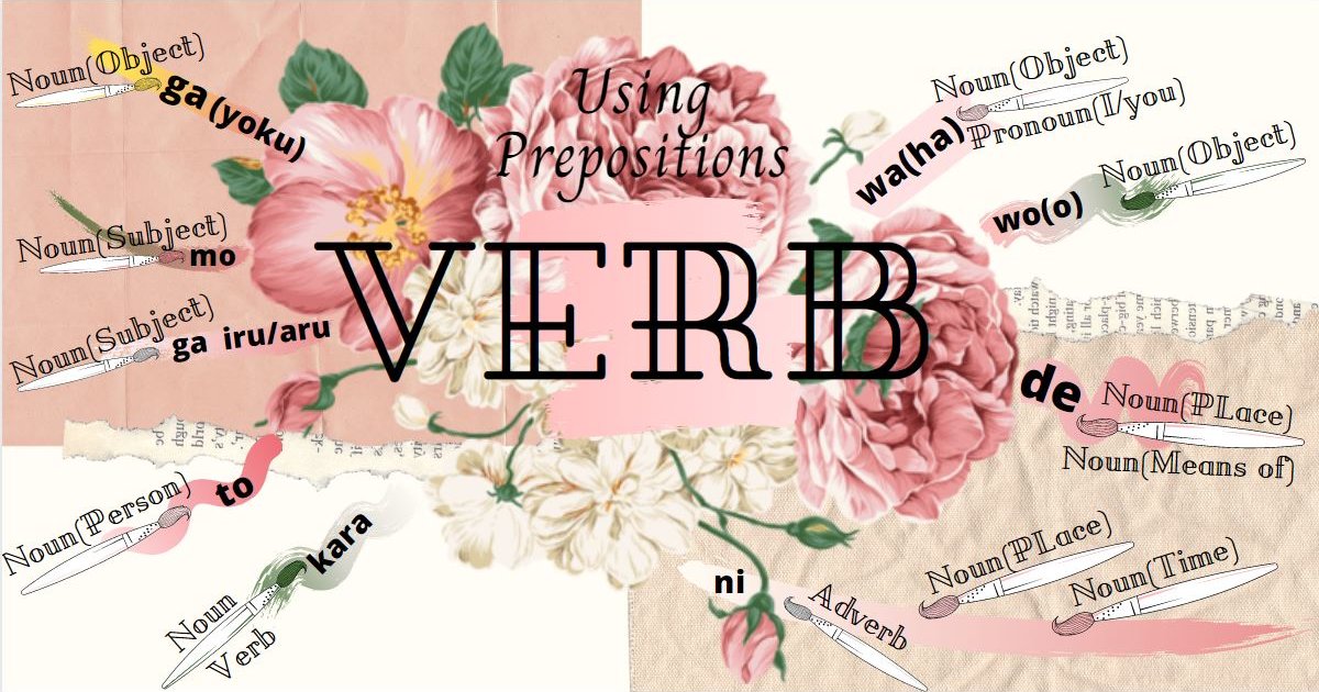 Japanese Post-positions in Romaji Quiz - By olivianoele