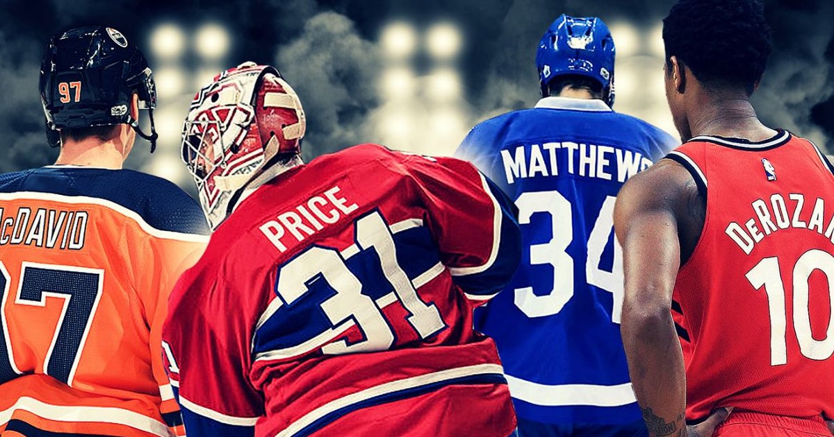 Canada's Big 4 Teams by 3 Big Events Quiz - By JWEM