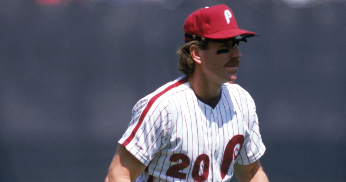 MLB 1980 TOP 20 batting leaders Quiz - By statistyves