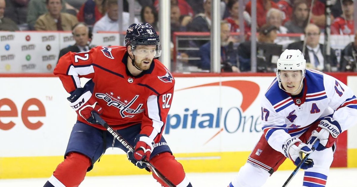 Washington Capitals Numbers 2019-20 Quiz - By Ember197