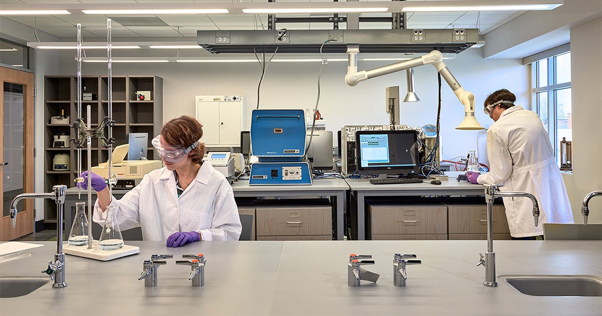 National Lab States Quiz