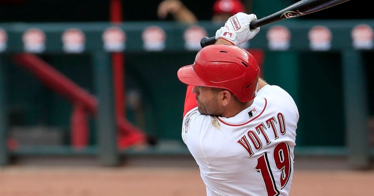 MLB 2010 TOP 20 batting leaders Quiz - By statistyves