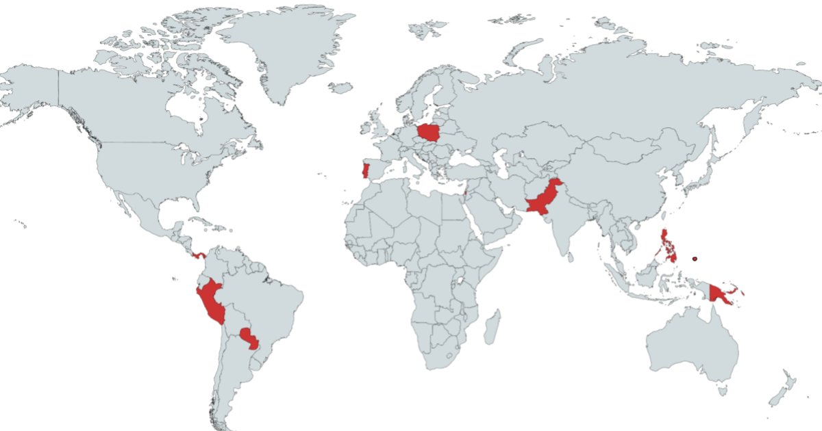 'P' Country Facts Quiz - By the_wire