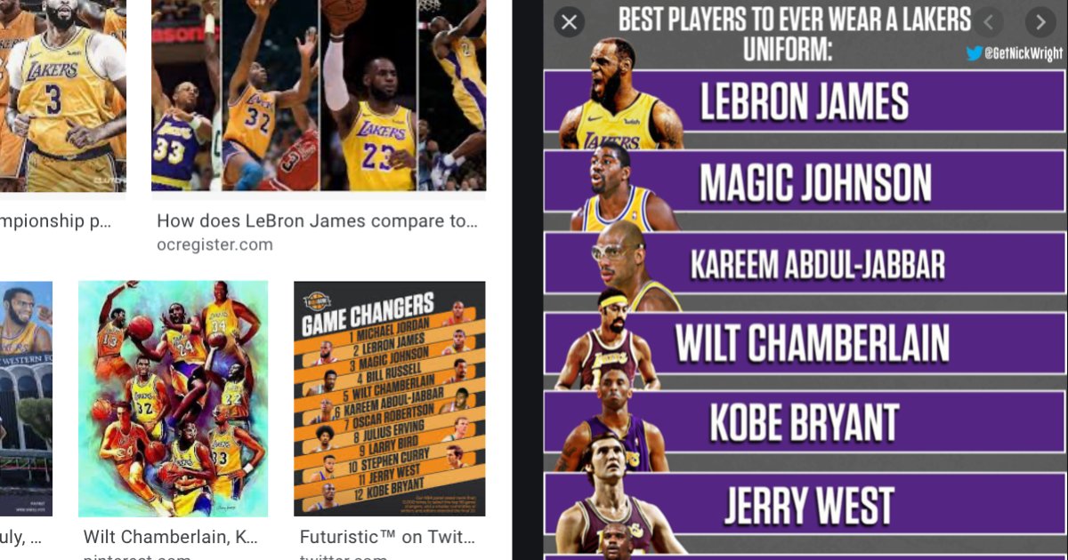 NBA Players Quiz - By rockstar7