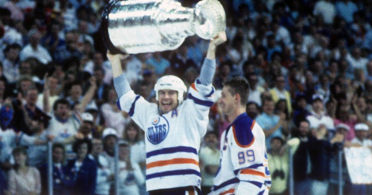 NHL Playoff Scoring Leaders 1987-88 Quiz - By SWABBIE