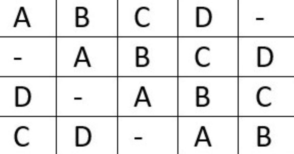ABCD Logic Grid VI (Double Spaces) Quiz - By dvsdab