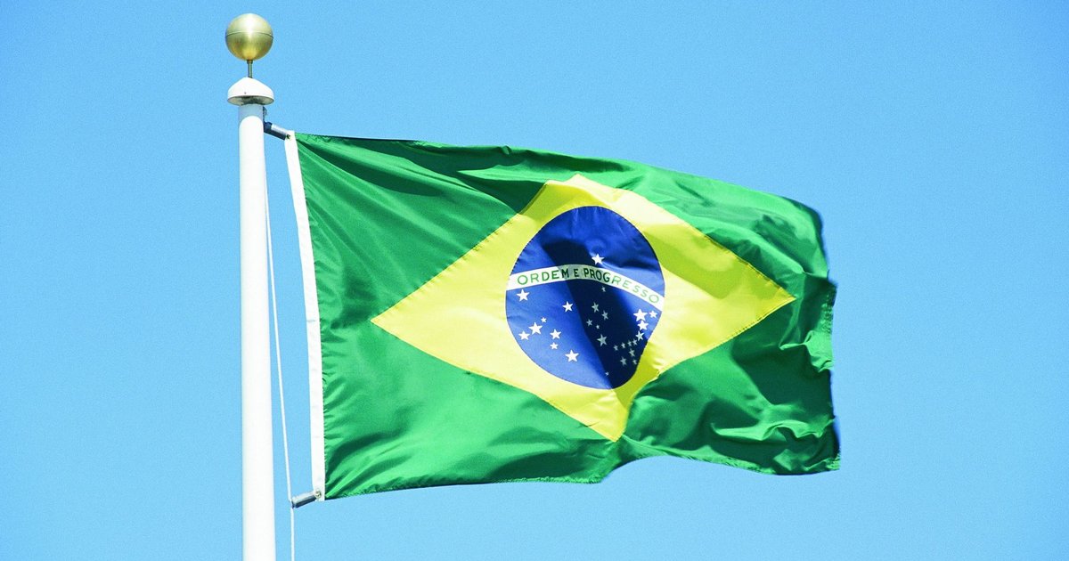 Closest to Everywhere in Brazil Quiz - By vrh28