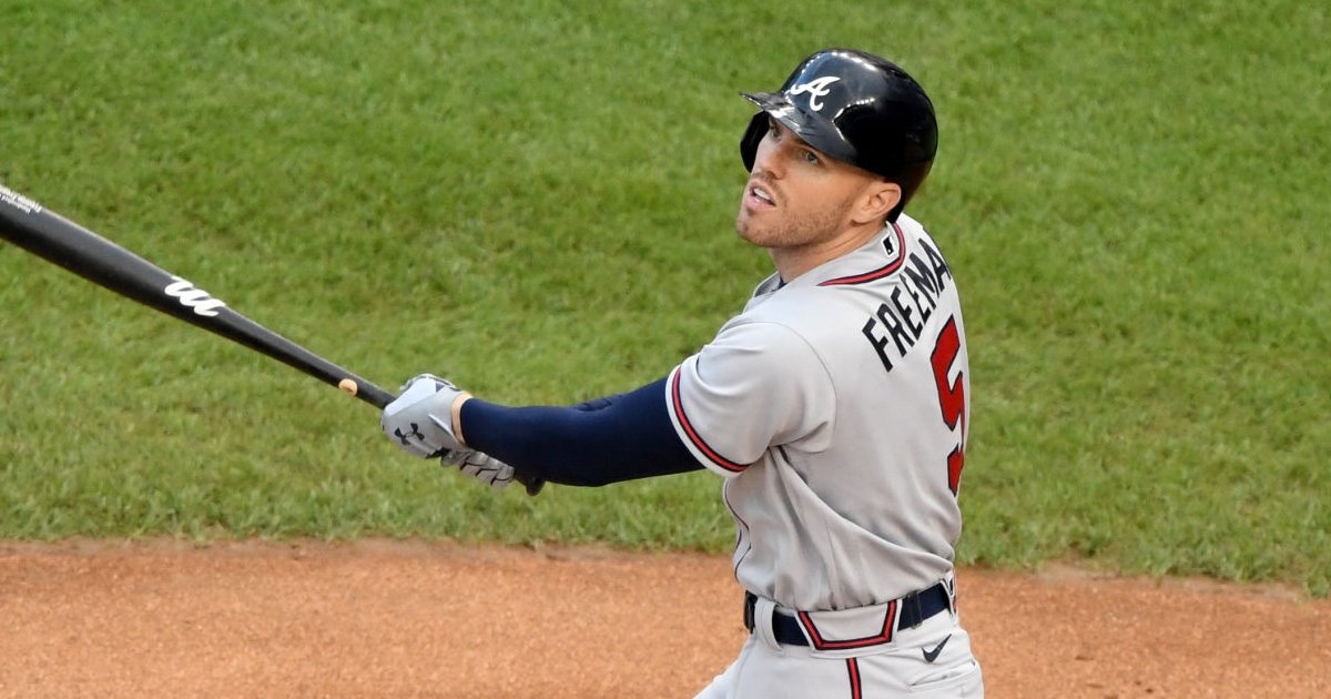 MLB 2020 TOP 20 batting leaders Quiz - By statistyves