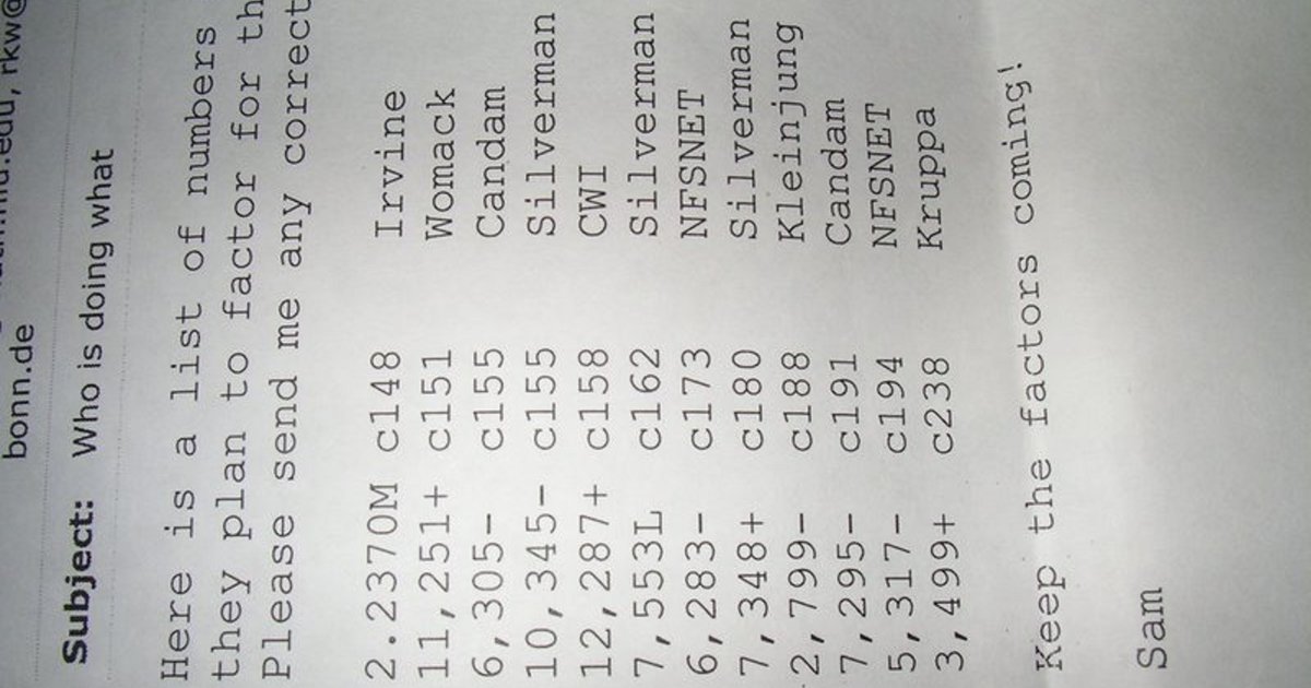 Abundant numbers (1 to 1000) Quiz - By raman22feb1988