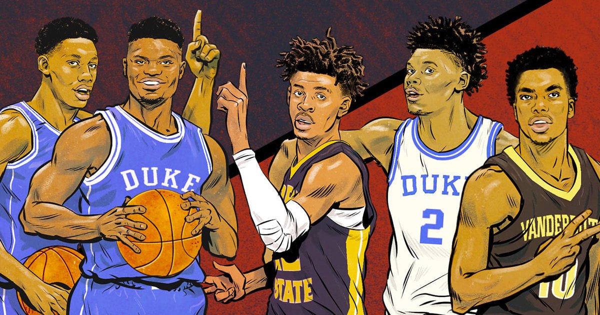 NBA rookies 2019-2020 Quiz - By Kuka132Gaming