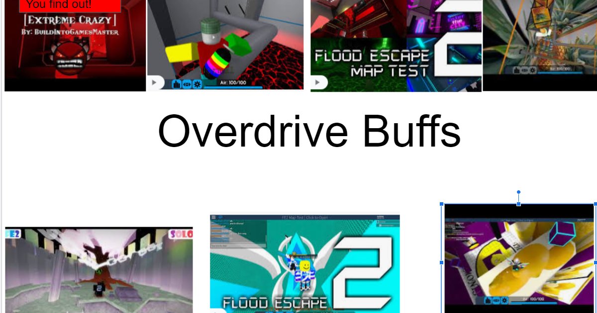 Fe2 Name The Overdrive Buffs 1 Quiz - By sarsetme