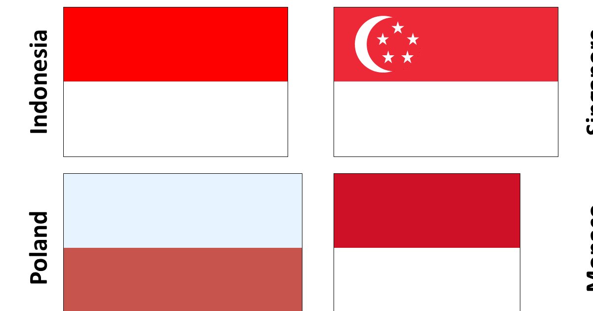 Flag Confusion 2 Quiz - By georgebyrne7364