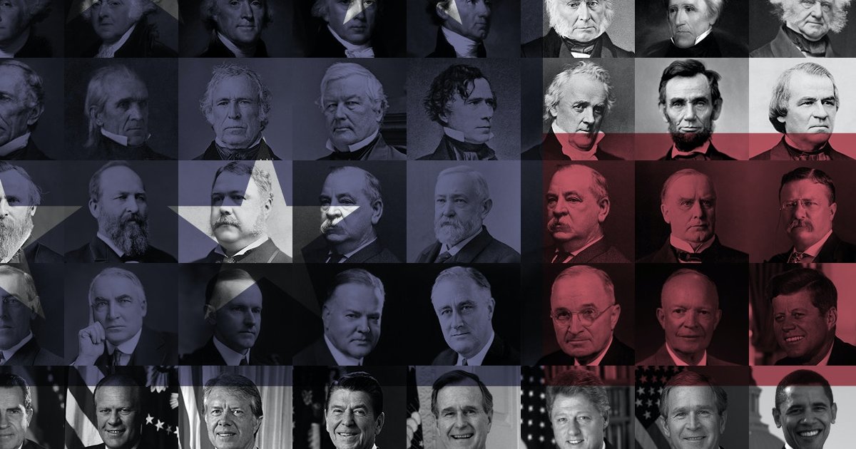One-Term US Presidents Timeline Quiz - By treessimontrees