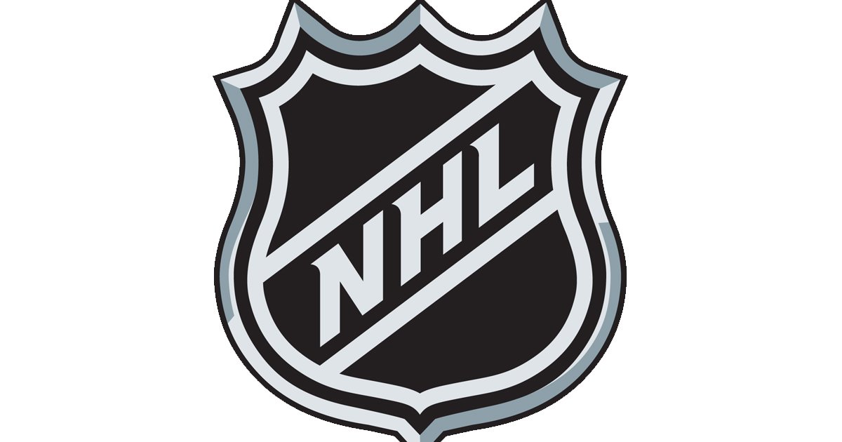NHL Team Nicknames By Definition Quiz By Bigdogz47 nhl-team-nicknames-by-definition-quiz-by-bigdogz47
