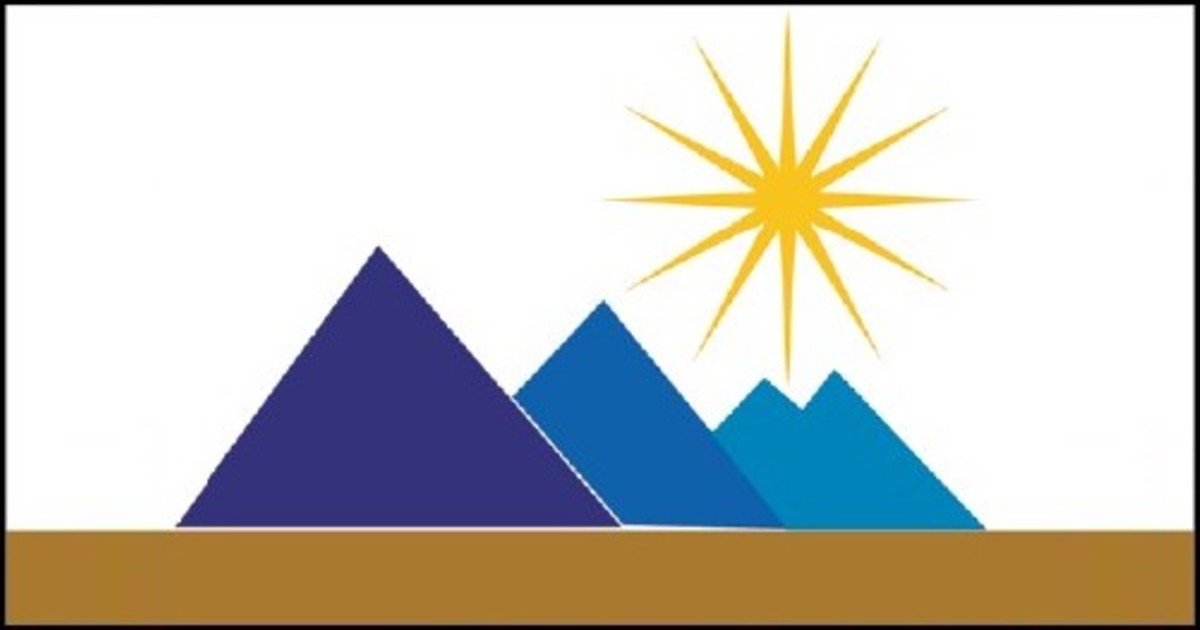 Country Quiz: Transia - By n1v3hr3