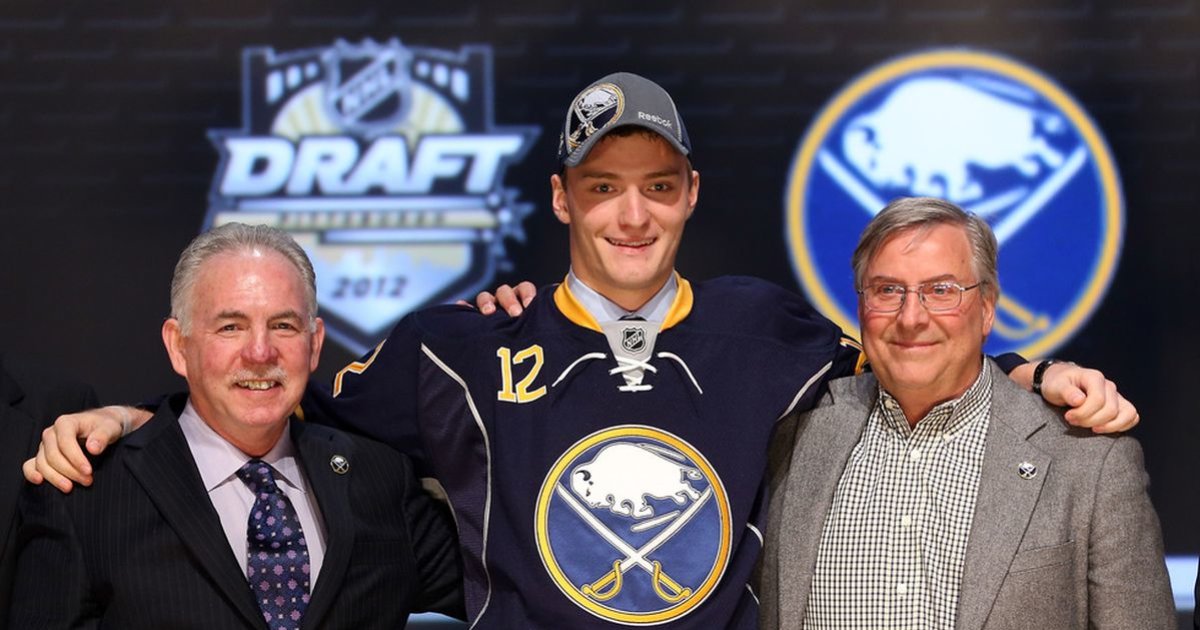 Michael Bossy Trophy winners Quiz - By philippeb2