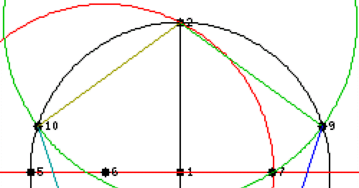 Constructible regular polygons (upto 10000 sides) Quiz - By raman22feb1988