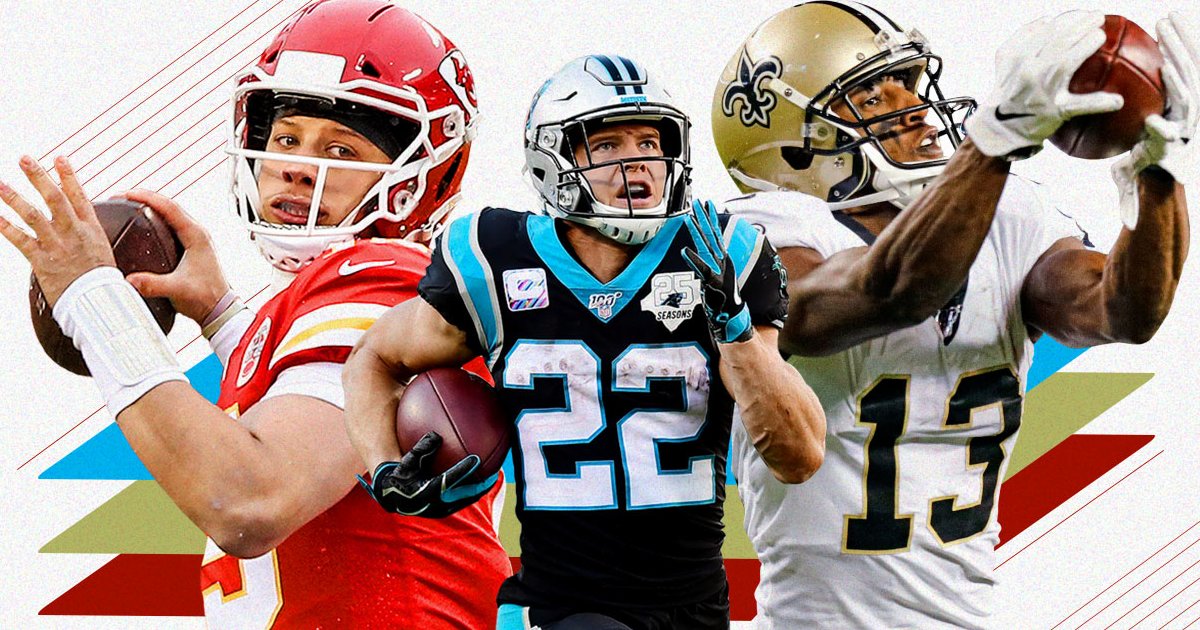 Fantasy Football Top 300 2020-2021 Quiz - By kevinhaoli