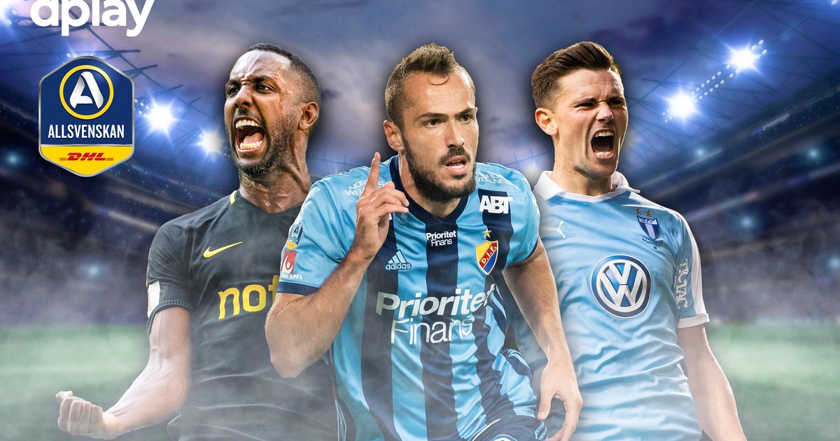 Highest Ranked Swedish Clubs 2020 (A-Z) Quiz - By Jackhertz