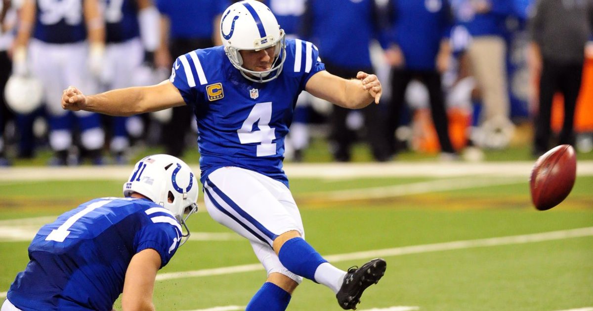 Indianapolis Colts Kickers Quiz - By gocowboys