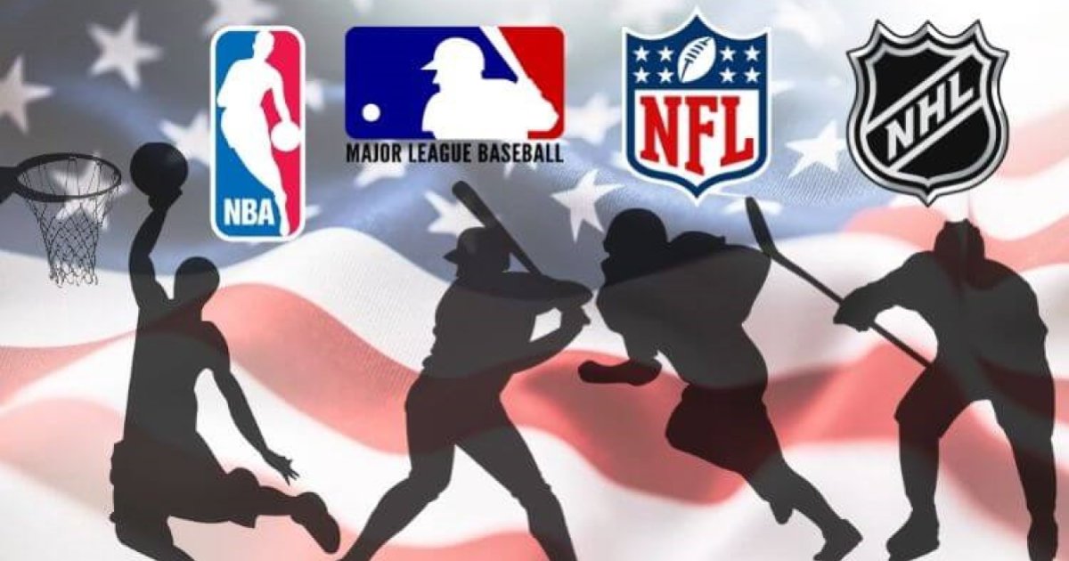 Big 4 Map Quiz - By Friklazen_HUN