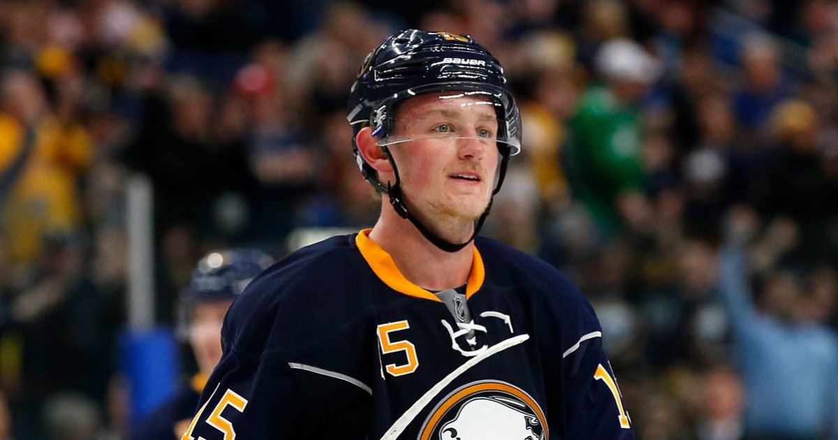 Buffalo Sabres Numbers 2020-21 Quiz - By Ember197