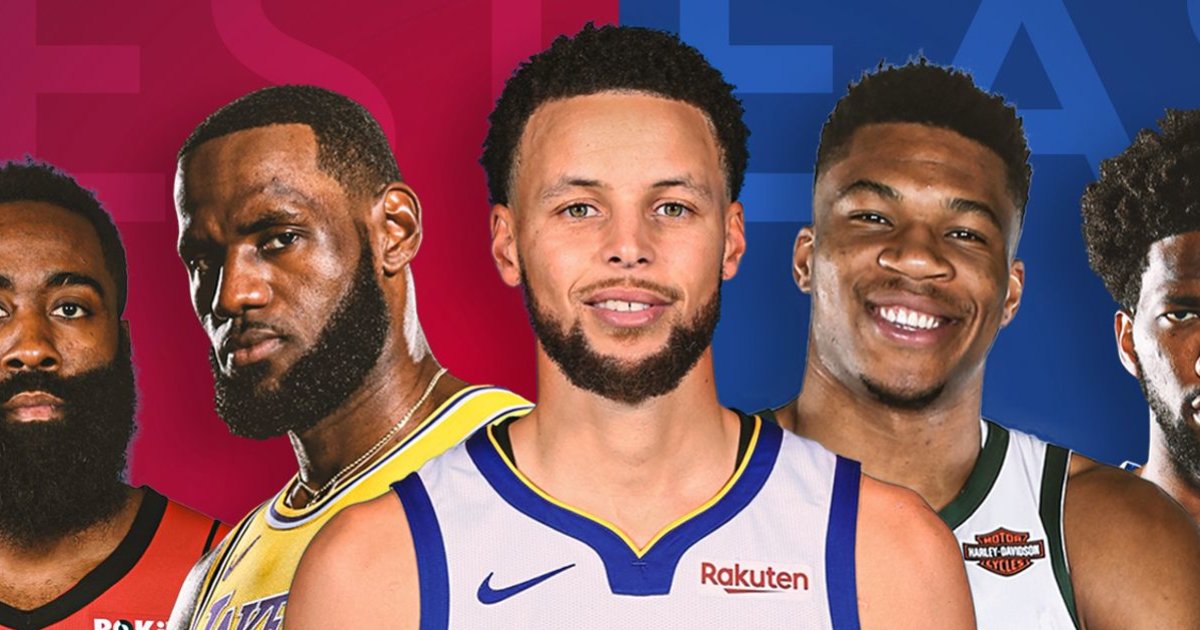 2020-2021 NBA Starting Point Guards Quiz - By Packers21