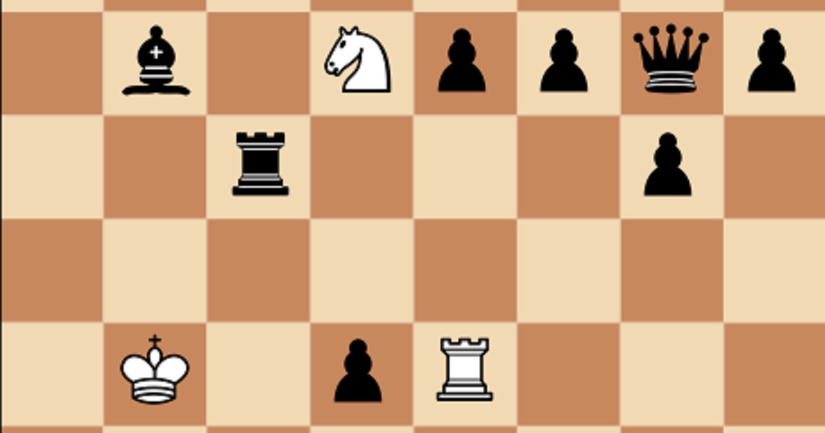 Lichess.org chess variants Quiz - By raman22feb1988