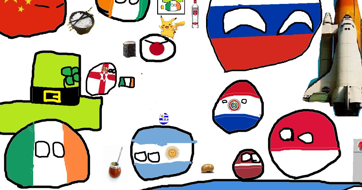 Countryballs Quiz - By brfxxccxx