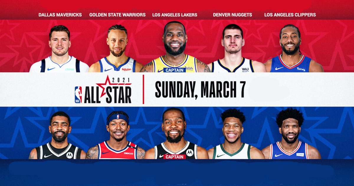 2021 NBA All-Star Game - Starters Quiz - By mucciniale